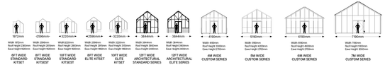 Greenhouse Size Guide | Winter Gardenz – wintergardenz.co.nz